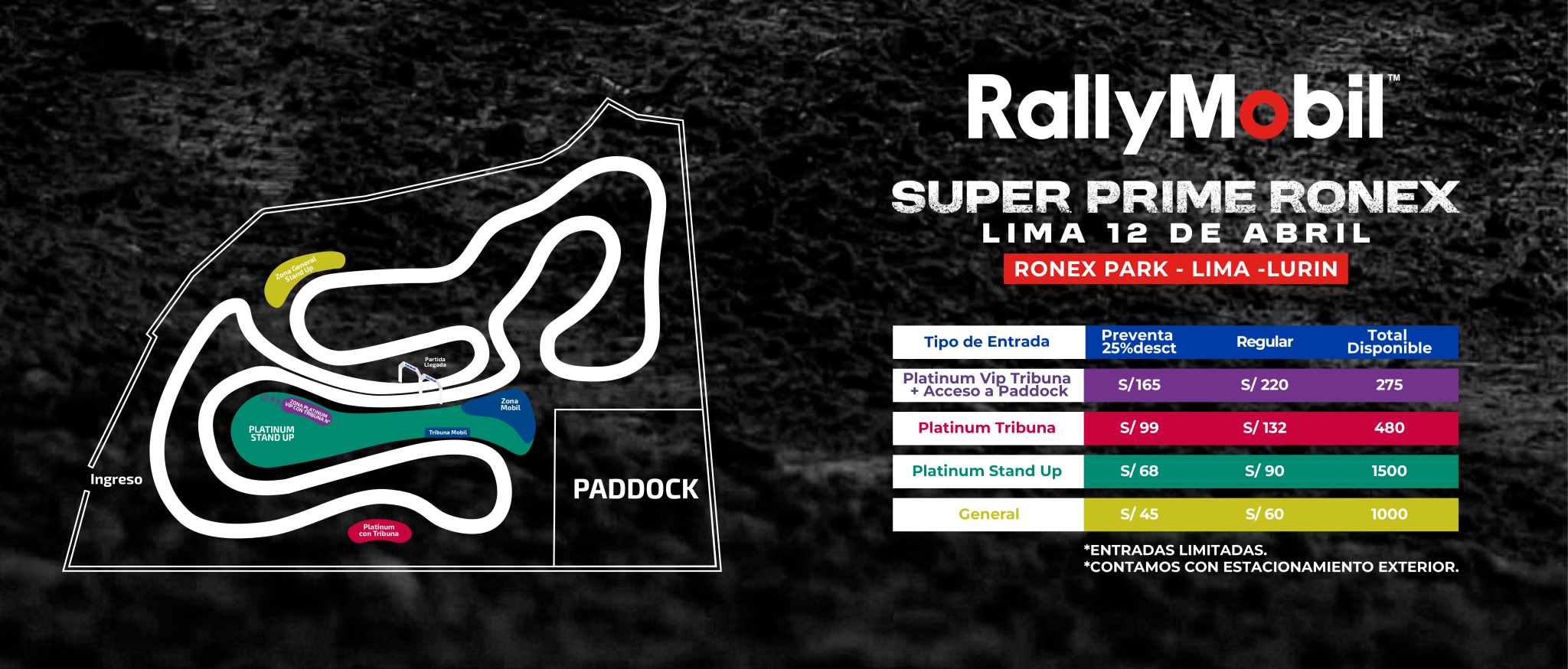 Lima – Super Prime Ronex Park – RFRallySport