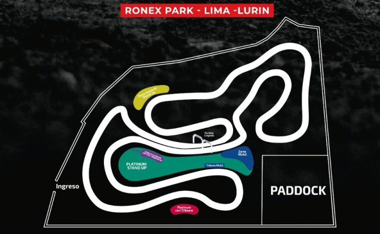 Lima – Super Prime Ronex Park – RFRallySport